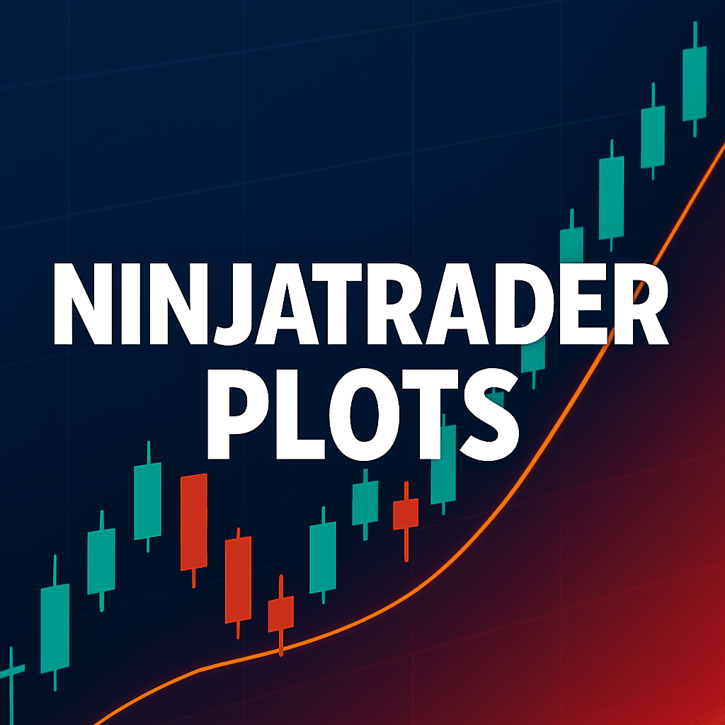 Learn NinjaScript: Plots - MyDailyTake